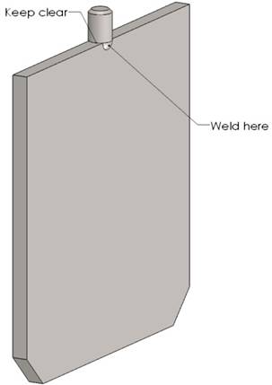 Build A Manual Log Splitter